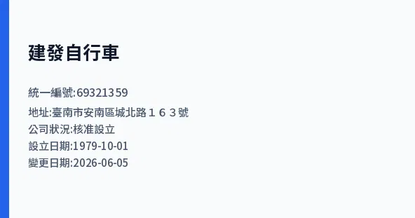 建發自行車的照片-統編 69321359(臺南市) 公司登記資料與營業項目詳細圖表