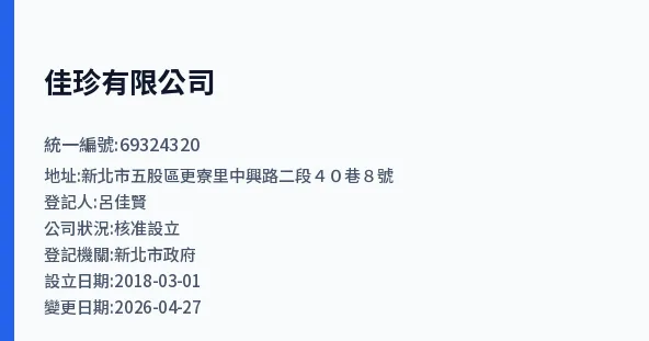 佳珍有限公司的照片-統編 69324320(新北市) 公司登記資料與營業項目詳細圖表