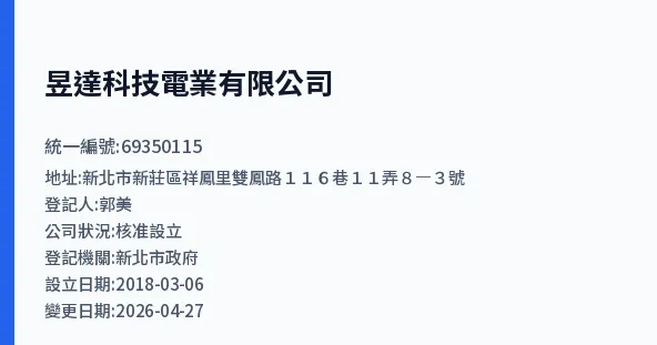 昱達科技電業有限公司的照片-統編 69350115(新北市) 公司登記資料與營業項目詳細圖表