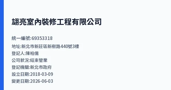 翃亮室內裝修工程有限公司的照片-統編 69353318(新北市) 公司登記資料與營業項目詳細圖表