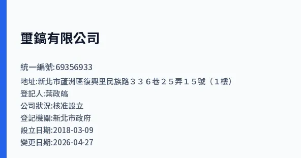 璽鎬有限公司的照片-統編 69356933(新北市) 公司登記資料與營業項目詳細圖表