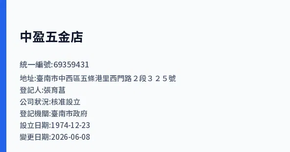 中盈五金店的照片-統編 69359431(臺南市) 公司登記資料與營業項目詳細圖表