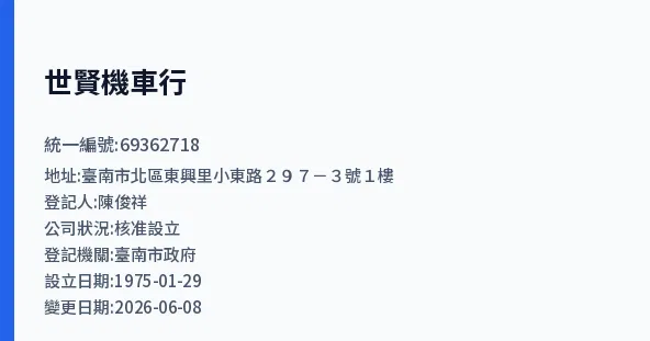 世賢機車行的照片-統編 69362718(臺南市) 公司登記資料與營業項目詳細圖表