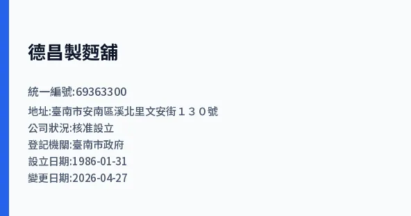 德昌製麪舖的照片-統編 69363300(臺南市) 公司登記資料與營業項目詳細圖表