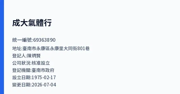 成大氣體行的照片-統編 69363890(臺南市) 公司登記資料與營業項目詳細圖表
