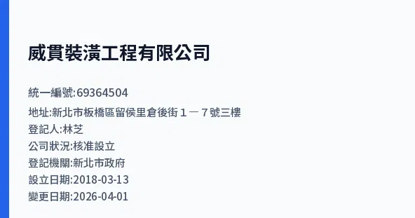 威貫裝潢工程有限公司的照片-統編 69364504(新北市) 公司登記資料與營業項目詳細圖表