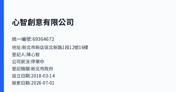 心智創意有限公司的照片-統編 69364672(新北市) 公司登記資料與營業項目詳細圖表
