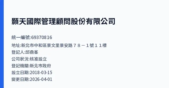 顥天國際管理顧問股份有限公司的照片-統編 69370816(新北市) 公司登記資料與營業項目詳細圖表