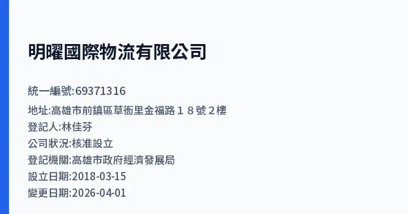 明曜國際物流有限公司的照片-統編 69371316(高雄市) 公司登記資料與營業項目詳細圖表