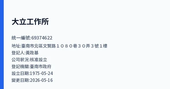 大立工作所的照片-統編 69374622(臺南市) 公司登記資料與營業項目詳細圖表