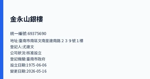 金永山銀樓的照片-統編 69375690(臺南市) 公司登記資料與營業項目詳細圖表
