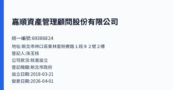 嘉順資產管理顧問股份有限公司的照片-統編 69386824(新北市) 公司登記資料與營業項目詳細圖表