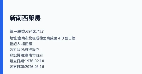 新南西藥房的照片-統編 69401727(臺南市) 公司登記資料與營業項目詳細圖表