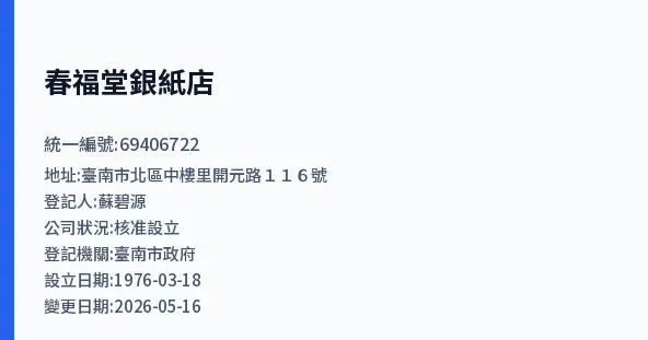 春福堂銀紙店的照片-統編 69406722(臺南市) 公司登記資料與營業項目詳細圖表