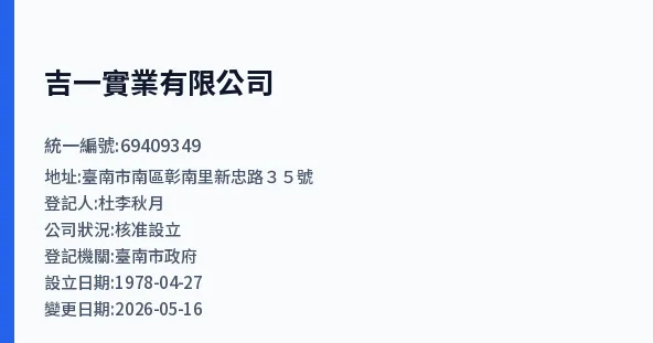 吉一實業有限公司的照片-統編 69409349(臺南市) 公司登記資料與營業項目詳細圖表