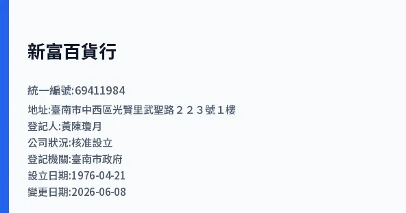 新富百貨行的照片-統編 69411984(臺南市) 公司登記資料與營業項目詳細圖表