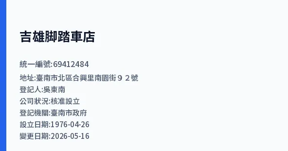 吉雄脚踏車店的照片-統編 69412484(臺南市) 公司登記資料與營業項目詳細圖表