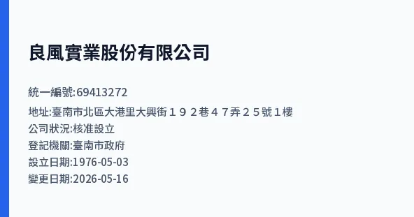 良風實業股份有限公司的照片-統編 69413272(臺南市) 公司登記資料與營業項目詳細圖表