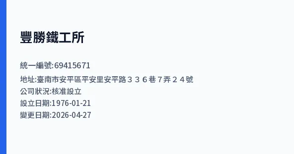 豐勝鐵工所的照片-統編 69415671(臺南市) 公司登記資料與營業項目詳細圖表