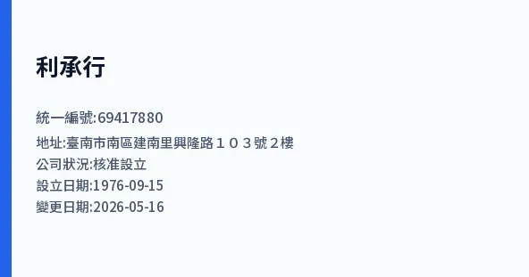利承行的照片-統編 69417880(臺南市) 公司登記資料與營業項目詳細圖表