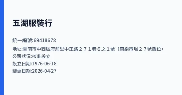 五湖服裝行的照片-統編 69418678(臺南市) 公司登記資料與營業項目詳細圖表