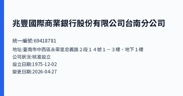 兆豐國際商業銀行股份有限公司台南分公司的照片-統編 69418781(臺南市) 公司登記資料與營業項目詳細圖表