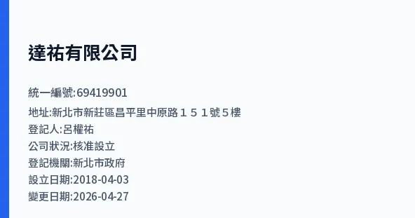 達祐有限公司的照片-統編 69419901(新北市) 公司登記資料與營業項目詳細圖表