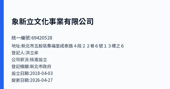 象新立文化事業有限公司的照片-統編 69420528(新北市) 公司登記資料與營業項目詳細圖表