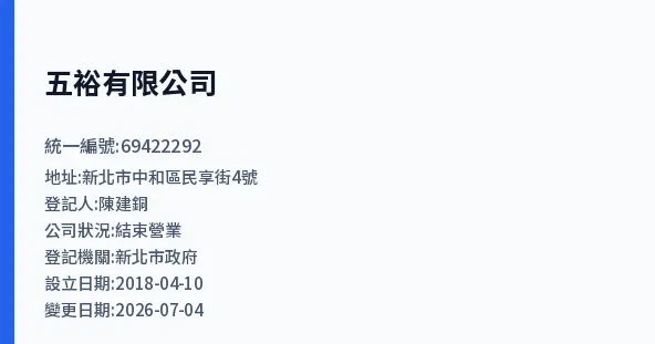 五裕有限公司的照片-統編 69422292(新北市) 公司登記資料與營業項目詳細圖表
