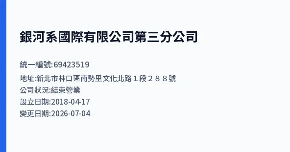 銀河系國際有限公司第三分公司的照片-統編 69423519(新北市) 公司登記資料與營業項目詳細圖表