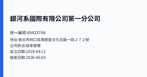 銀河系國際有限公司第一分公司的照片-統編 69423709(新北市) 公司登記資料與營業項目詳細圖表