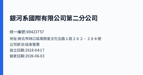 銀河系國際有限公司第二分公司的照片-統編 69423757(新北市) 公司登記資料與營業項目詳細圖表