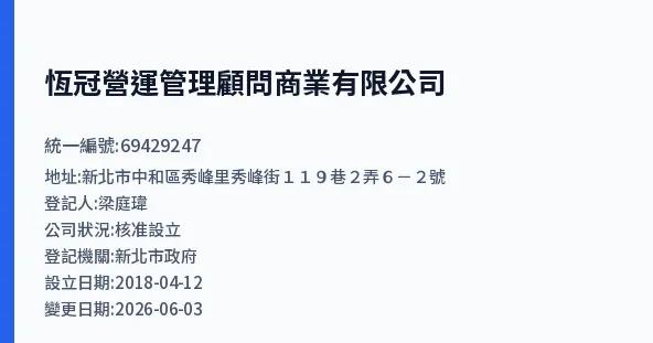 恆冠營運管理顧問商業有限公司的照片-統編 69429247(新北市) 公司登記資料與營業項目詳細圖表