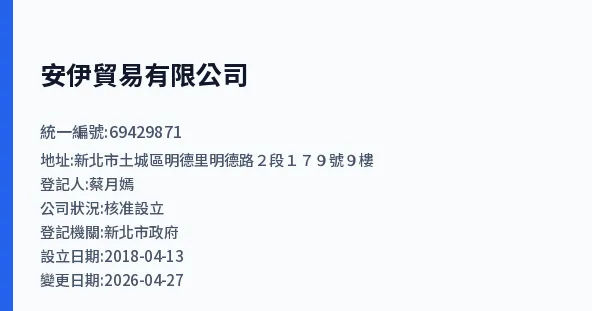 安伊貿易有限公司的照片-統編 69429871(新北市) 公司登記資料與營業項目詳細圖表