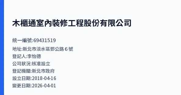 木櫃通室內裝修工程股份有限公司的照片-統編 69431519(新北市) 公司登記資料與營業項目詳細圖表