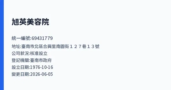 旭英美容院的照片-統編 69431779(臺南市) 公司登記資料與營業項目詳細圖表