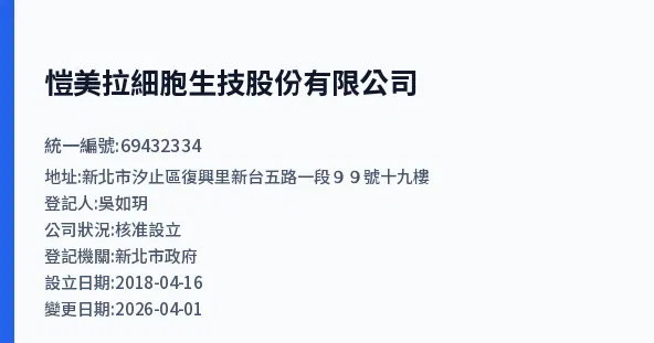愷美拉細胞生技股份有限公司的照片-統編 69432334(新北市) 公司登記資料與營業項目詳細圖表