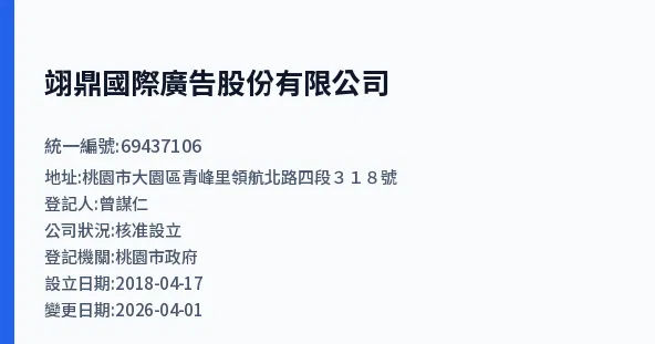 翊鼎國際廣告股份有限公司的照片-統編 69437106(桃園市) 公司登記資料與營業項目詳細圖表