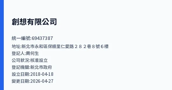 創想有限公司的照片-統編 69437387(新北市) 公司登記資料與營業項目詳細圖表