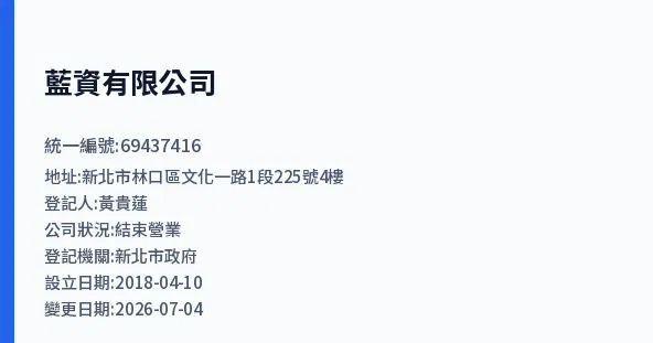 藍資有限公司的照片-統編 69437416(新北市) 公司登記資料與營業項目詳細圖表