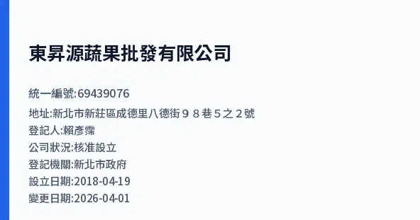 東昇源蔬果批發有限公司的照片-統編 69439076(新北市) 公司登記資料與營業項目詳細圖表
