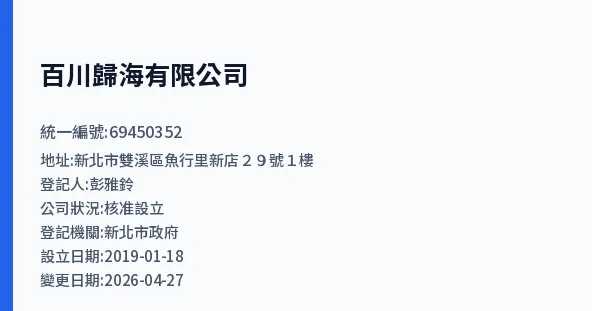 百川歸海有限公司的照片-統編 69450352(新北市) 公司登記資料與營業項目詳細圖表