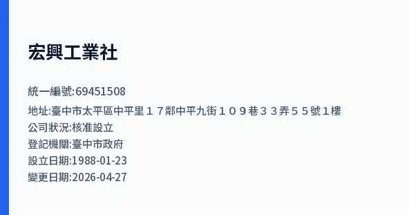 宏興工業社的照片-統編 69451508(臺中市) 公司登記資料與營業項目詳細圖表