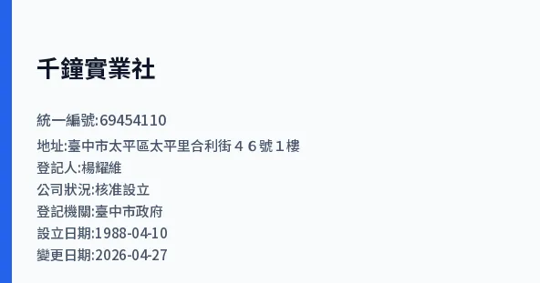 千鐘實業社的照片-統編 69454110(臺中市) 公司登記資料與營業項目詳細圖表