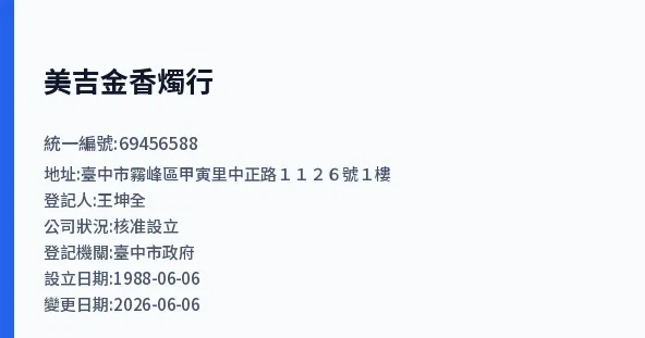 美吉金香燭行的照片-統編 69456588(臺中市) 公司登記資料與營業項目詳細圖表