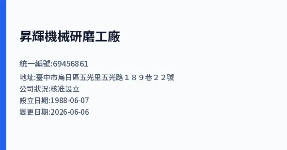 昇輝機械研磨工廠的照片-統編 69456861(臺中市) 公司登記資料與營業項目詳細圖表