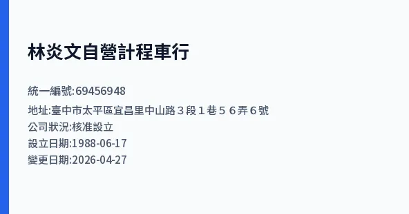 林炎文自營計程車行的照片-統編 69456948(臺中市) 公司登記資料與營業項目詳細圖表