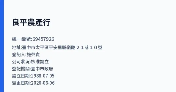 良平農產行的照片-統編 69457926(臺中市) 公司登記資料與營業項目詳細圖表