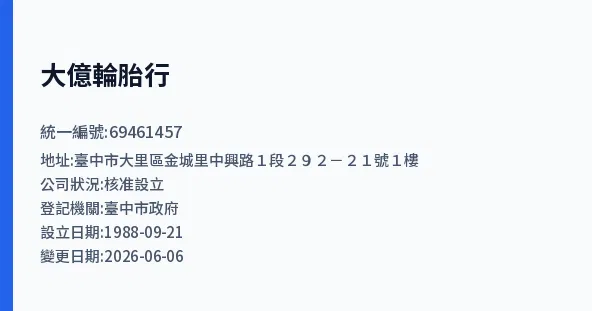 大億輪胎行的照片-統編 69461457(臺中市) 公司登記資料與營業項目詳細圖表