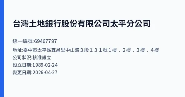 台灣土地銀行股份有限公司太平分公司的照片-統編 69467797(臺中市) 公司登記資料與營業項目詳細圖表